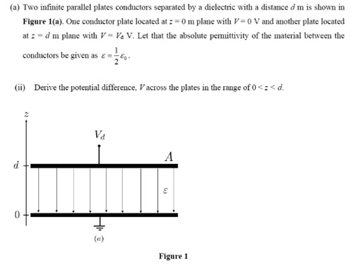(a) Two infinite parallel plates conductors separated by a...
