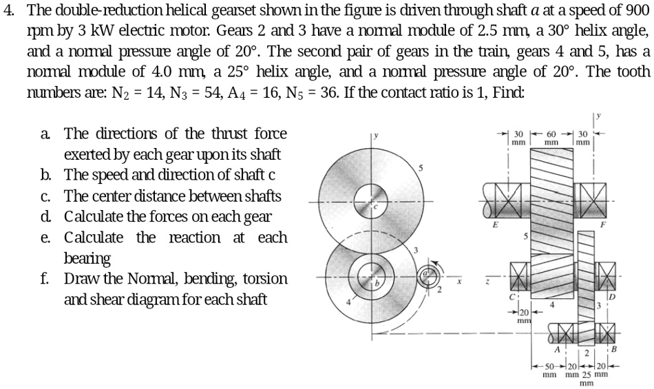 the double reduction helical gearset shown in the figure is driven through shaft a at a speed of ...