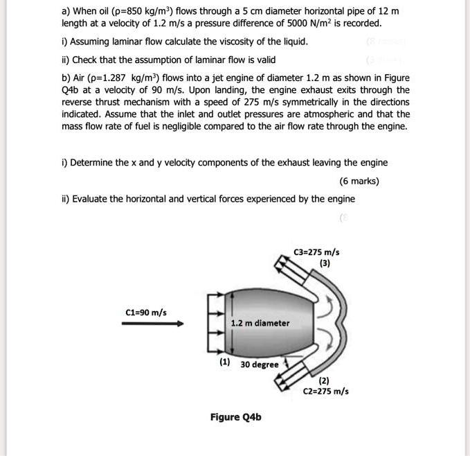 SOLVED: When oil (Ï =850 kg/mÂ³) flows through a 5 cm diameter ...