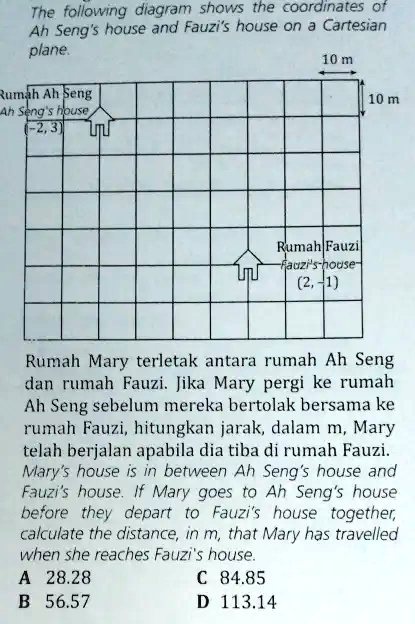SOLVED: The following diagram shows the coordinates of Ah Seng's house ...