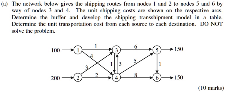 SOLVED: The network below gives the shipping routes from nodes 2 to ...