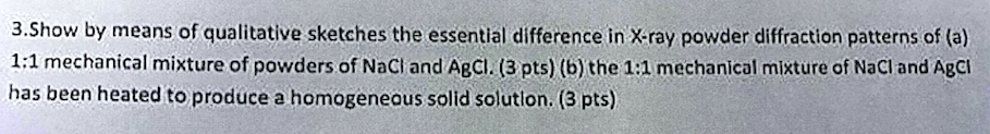Show by means of qualitative sketches the essential difference in X-ray ...