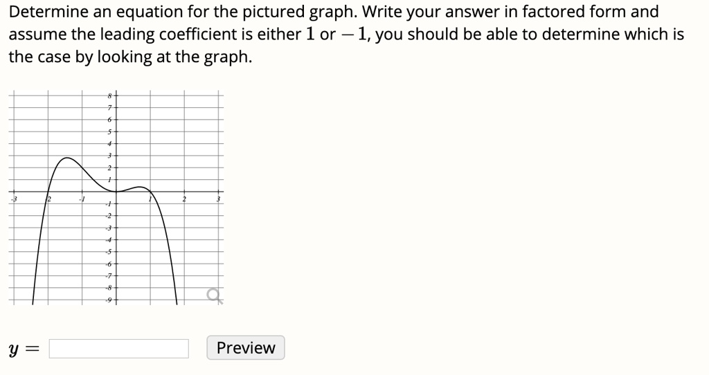 Determine an equation for the pictured graph. Write your answer in ...