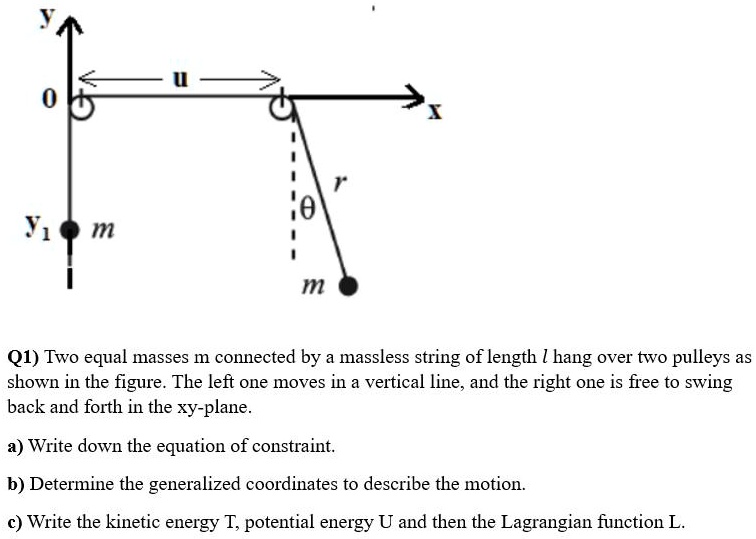 VIDEO solution: Q1: Two equal masses m connected by a massless string of length l hang over two ...