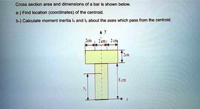 SOLVED: Cross-sectional area and dimensions of a bar are shown below: a) Find the location ...