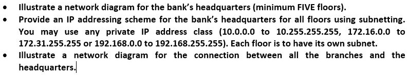 Illustrate a network diagram for the bank's headquarters (minimum FIVE ...