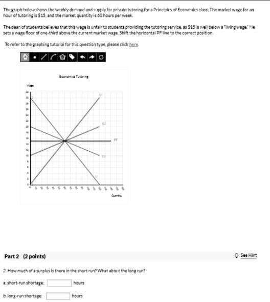 The graph below shows the weekly demand and supply for...