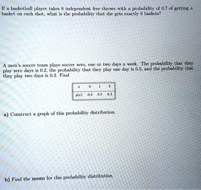 [GET ANSWER] if a basketball player takes 8 independent free throws ...