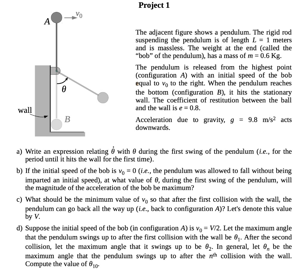 SOLVED: Project 1 The adjacent figure shows a pendulum. The rigid rod ...