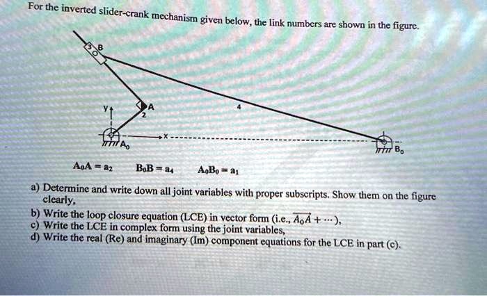 SOLVED: For the inverted slider-crank mechanism given below, the link ... SOLVED: For the inverted slider-crank mechanism given below, the link ...