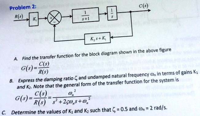 SOLVED: Problem 2: R(s) C(s) Ks + K A. Find the transfer function for the block diagram shown in ...