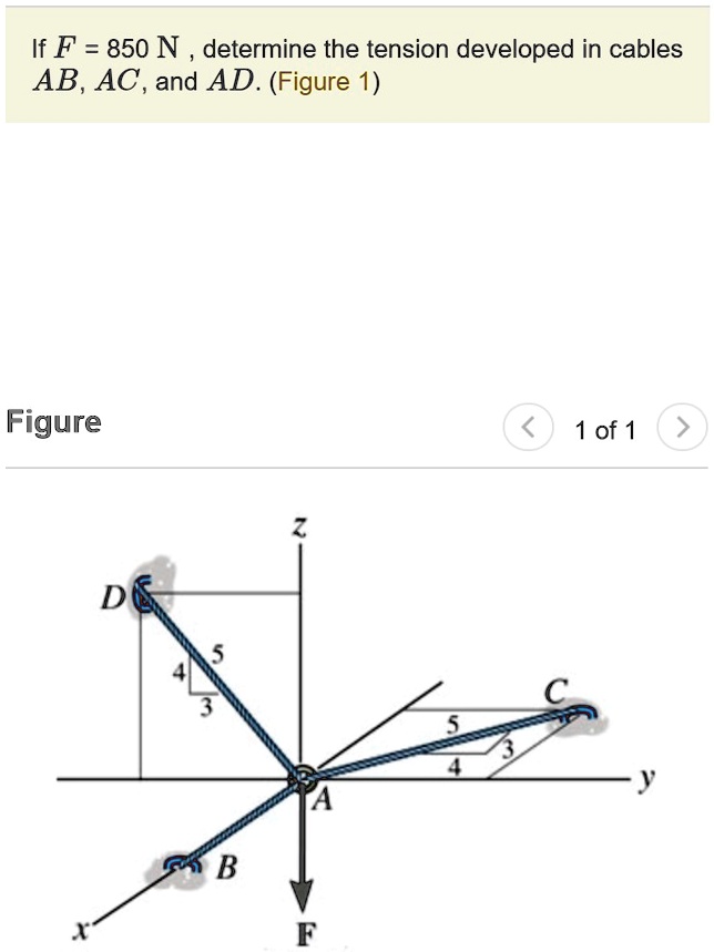 if f 850 n determine the tension developed in cables ab ac and ad figure 1 figure 1 of 1 d b 63194