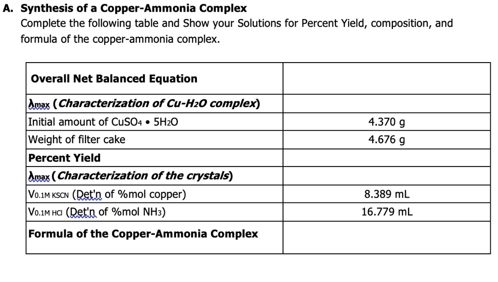 SOLVED: Refer to the Table Below: Synthesis of a Copper-Ammonia Complex ...