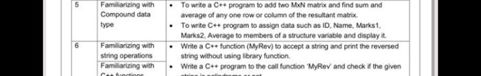 Solved Familiarizing With Compound Data Types To Write A C Program To Add Two Mxn Matrices 1185