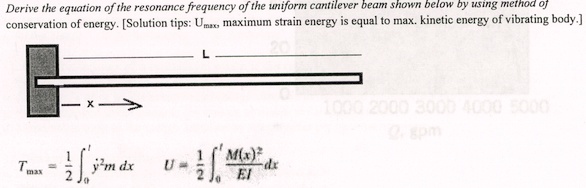 SOLVED: Derive the equation of the resonance frequency of the uniform ...