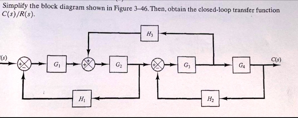 Simplify the block diagram shown in Figure 3-46. Then, obtain the ...