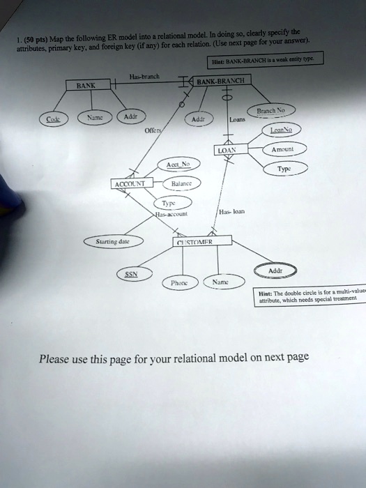 VIDEO solution: Map the following ER model into a relational model. In doing so, clearly specify ...