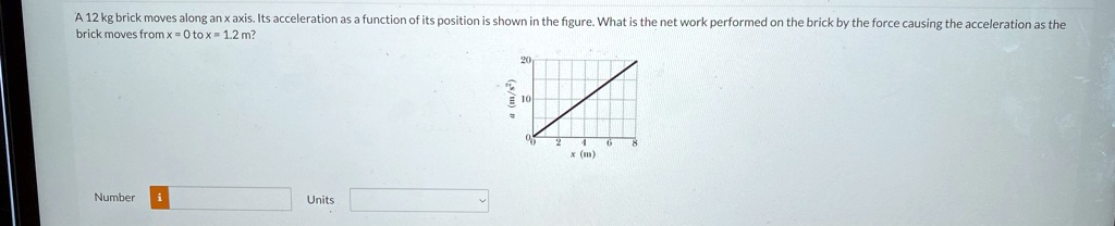 A 12 kg brick moves along an x axis. Its acceleration as a function of ...