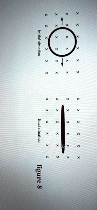 Solved A Flexible Circular Conducting Loop Of Radius 0 15 M And