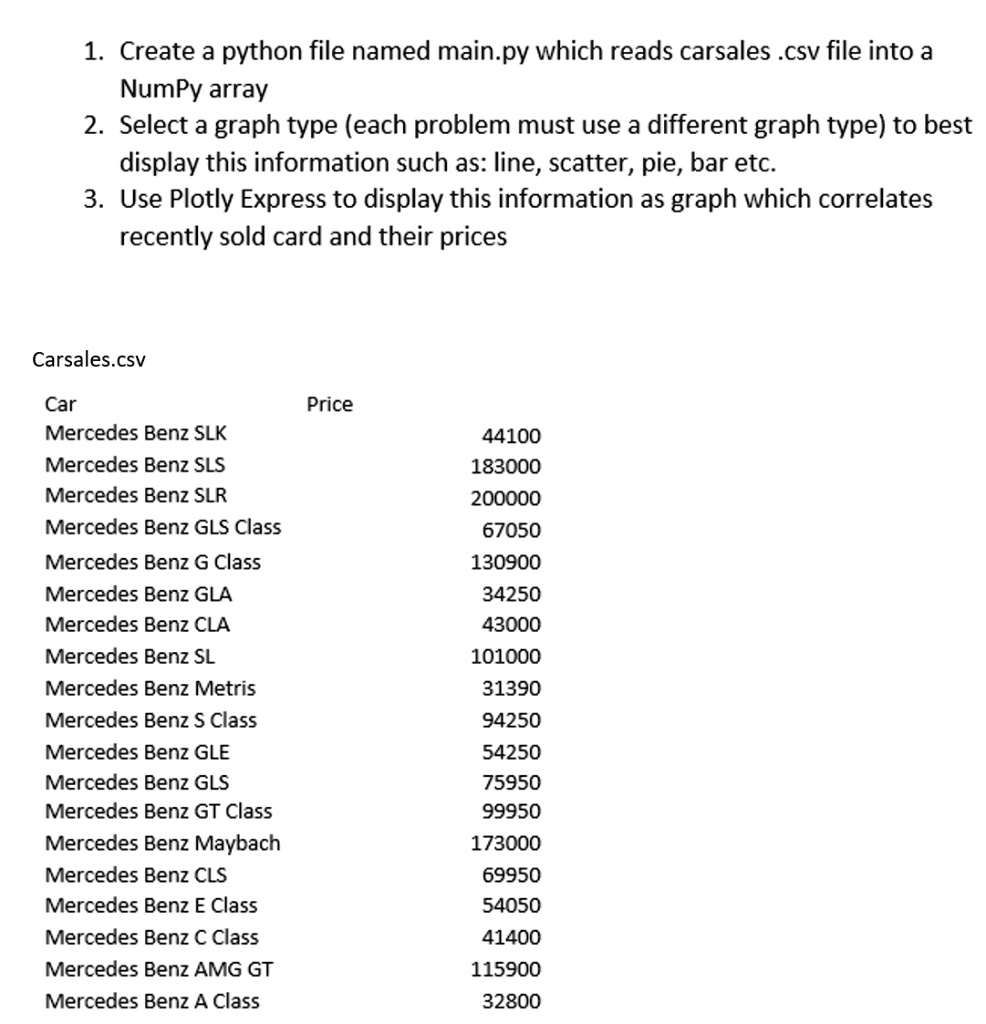 SOLVED: 1. Create a python file named main.py which reads carsales .csv ...