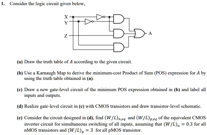 SOLVED: Consider the logic circuit given below X a Draw the truth table of A according to the ...