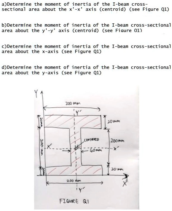 SOLVED: a) Determine the moment of inertia of the I-beam cross-sectional area about the x'-x ...