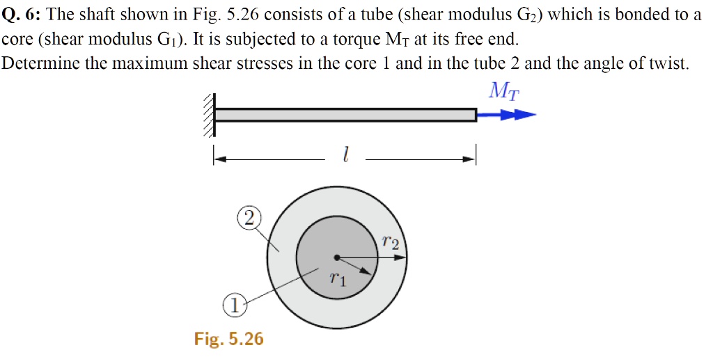 SOLVED: Q. 6: The shaft shown in Fig. 5.26 consists of a tube (shear ...