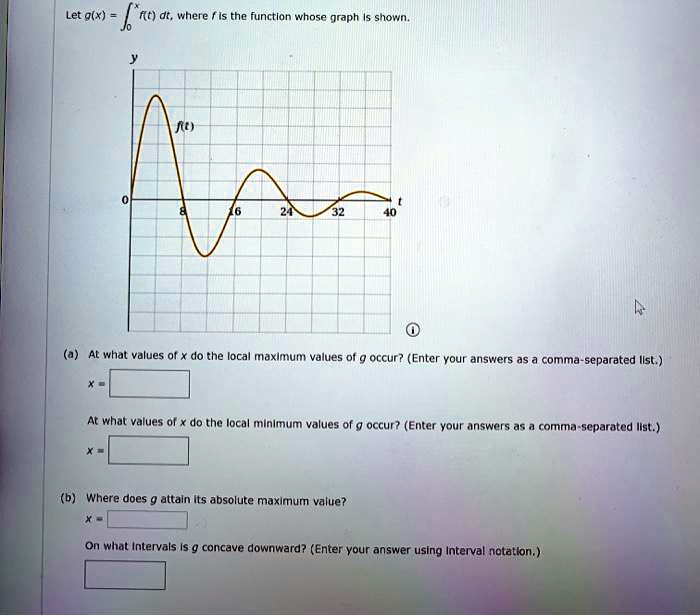 SOLVED: Let g(x) = âˆ«(k to x) f(t) dt, where f is the function whose graph is shown. At what ...