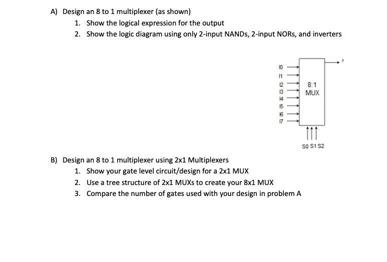 SOLVED: Design an 8-to-1 multiplexer (as shown). Show the logical expression for the output ...