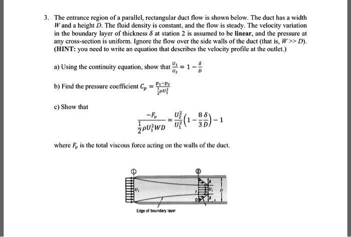 The entrance region of a parallel, rectangular duct flow is shown below ...