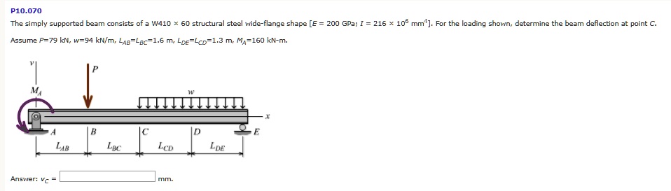 SOLVED: P10.070 The simply supported beam consists of a W410 60 structural steel wide-flange ...