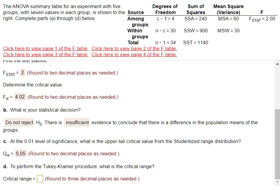 the anova summary table for an experiment with five degrees of sum of mean square groups with ...