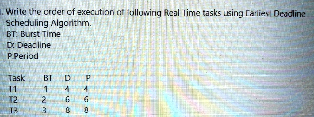 SOLVED: Write the order of execution of the following Real-Time tasks using the Earliest ...
