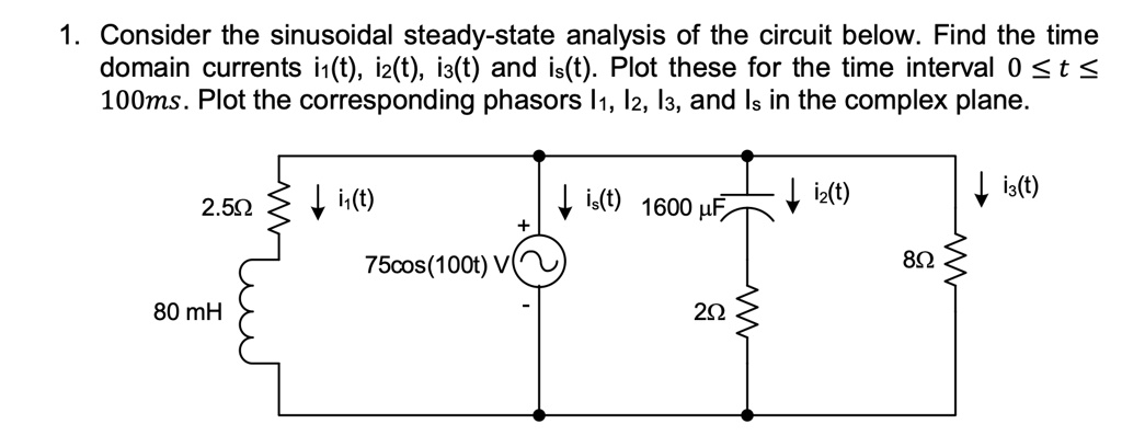 VIDEO solution: Consider the sinusoidal steady-state analysis of the circuit below. Find the ...
