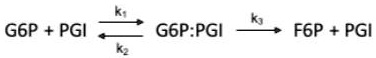 SOLVED: An early step in glycolysis involves the isomerization of ...