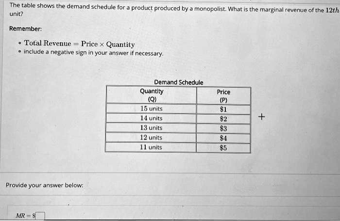 [GET ANSWER] The table shows the demand schedule for a product produced ...