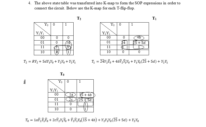 get circuit from above sop expression in multisim urgently fast please ...
