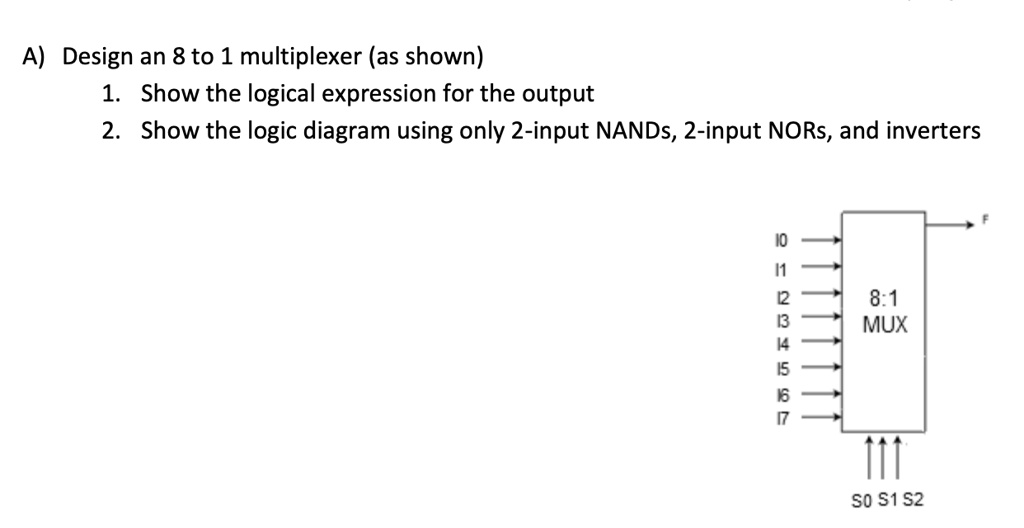 Solved A Design An 8 To 1 Multiplexer As Shown 1 Show The Logical Expression For The Output
