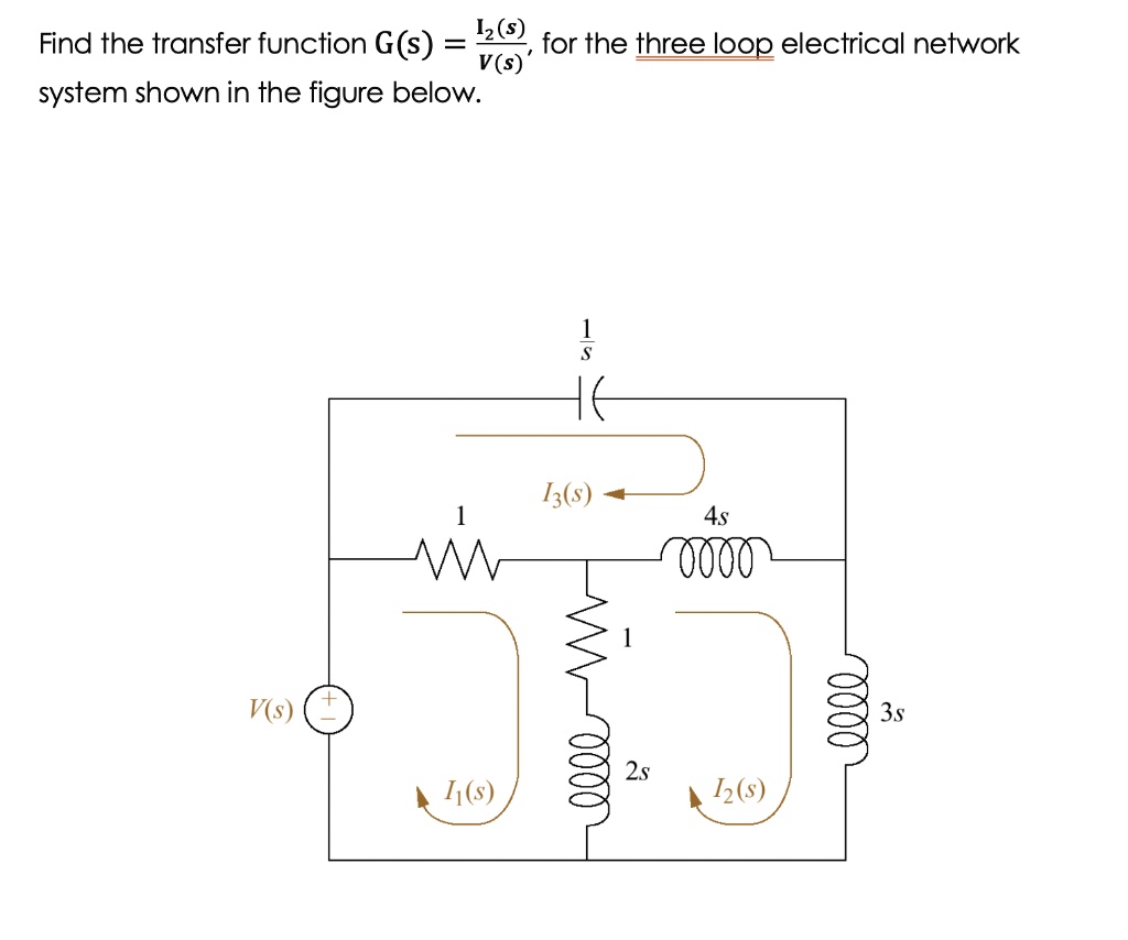 I2(s) Find the transfer function G(s) for the three loop electrical network V(s) system shown in ...