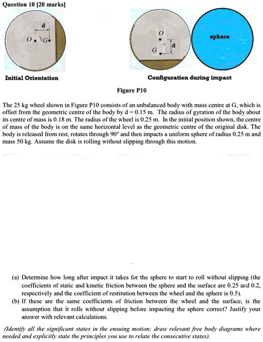 SOLVED: Engineering Dynamics Question 10 [20 marks] sphere Initial ...