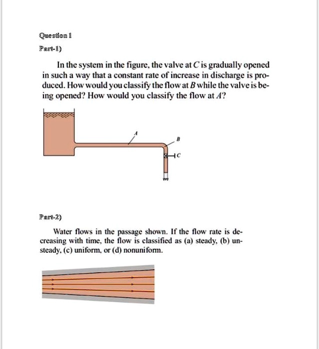 SOLVED: In the system in the figure, the valve at C is gradually opened in such a way that a ...