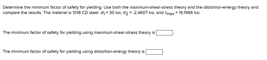 SOLVED: Determine the minimum factor of safety for yielding. Use both ...