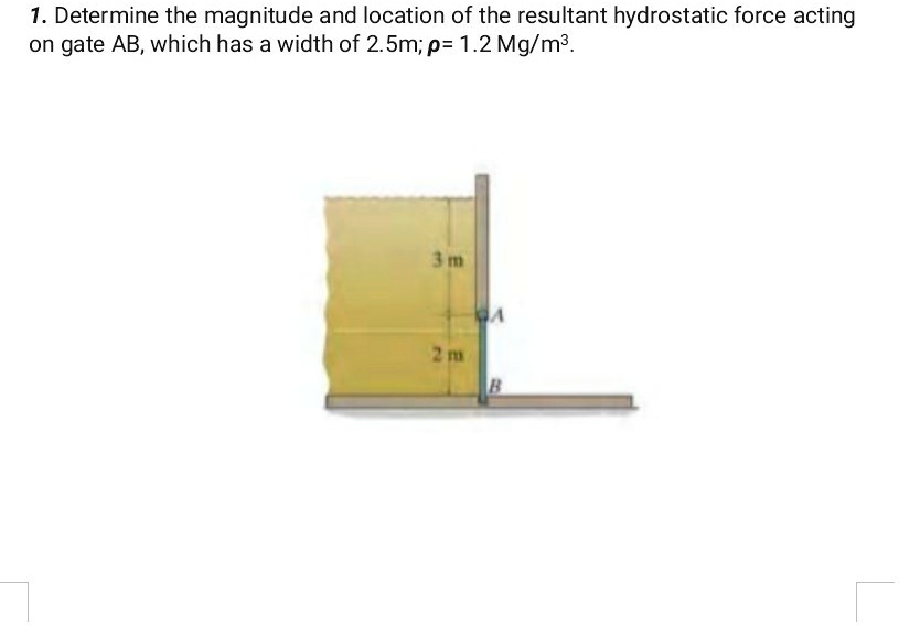1 determine the magnitude and location of the resultant hydrostatic force acting on gate ab ...