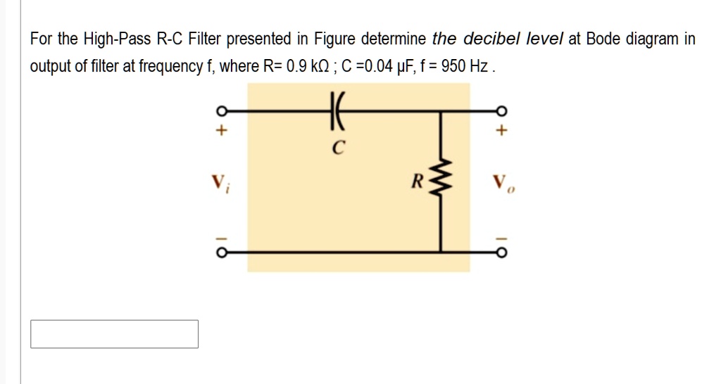 SOLVED: For the High-Pass R-C Filter presented in Figure determine the ...