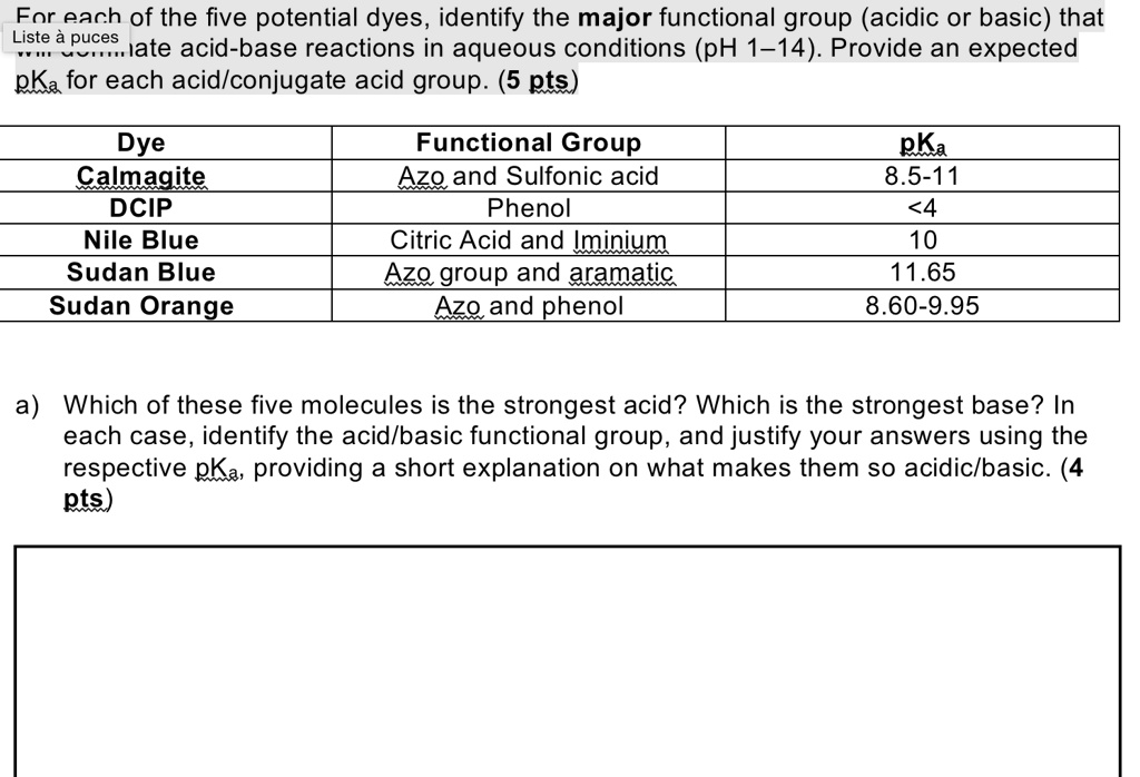 SOLVED:For each of the five potential dyes, identify the major ...