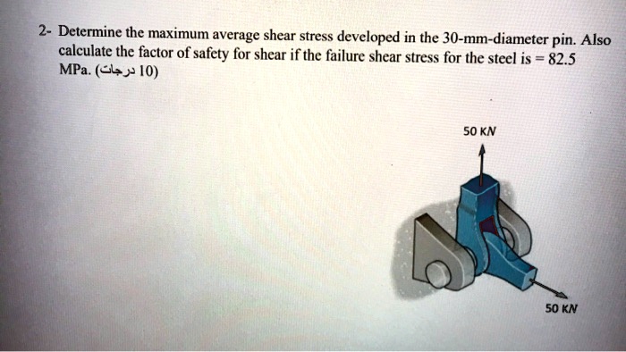2- Determine the maximum average shear stress developed in the 30-mm ...