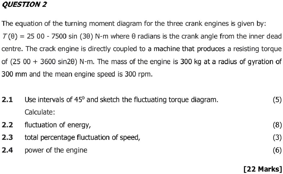 SOLVED: QUESTION 2 The equation of the turning moment diagram for the ...