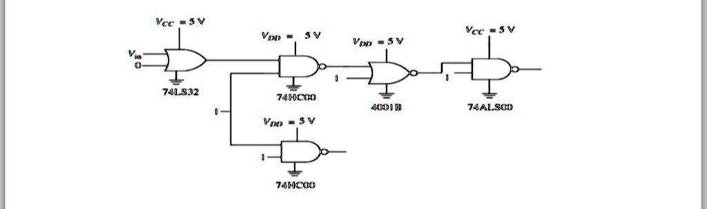 Vcc = 5V Vcc = 5V VDD = 5V VDD = 5V 74LS32 74HC00 4001B 74ALS00 VDD ...