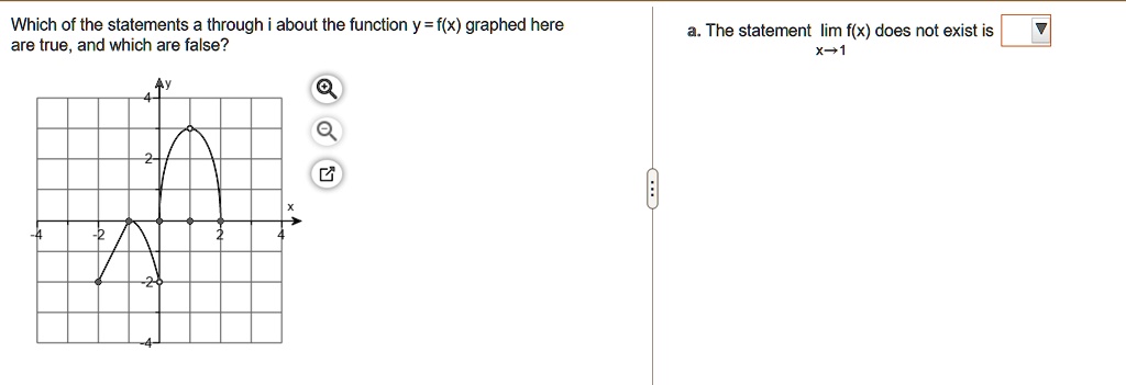 SOLVED: Which of the statements a through i about the function y = f(x) graphed here are true ...