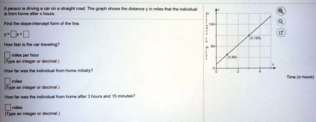 person is driving car on straight road the graph shows the distance in ...